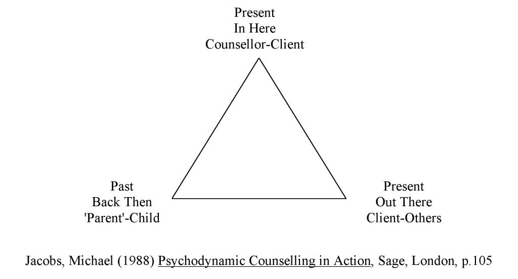 The Vocal Mirror: a tool for change – Oxford Singing Lessons